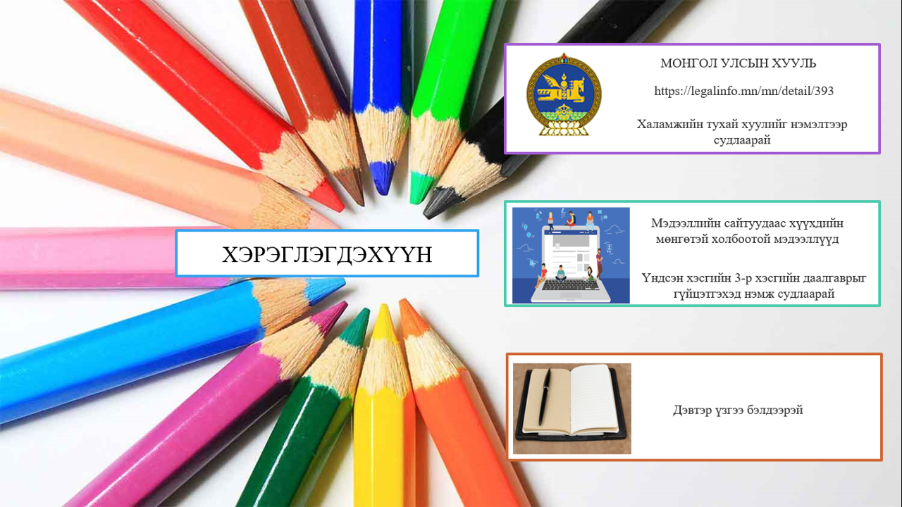 Мэдлээ Цахим контент